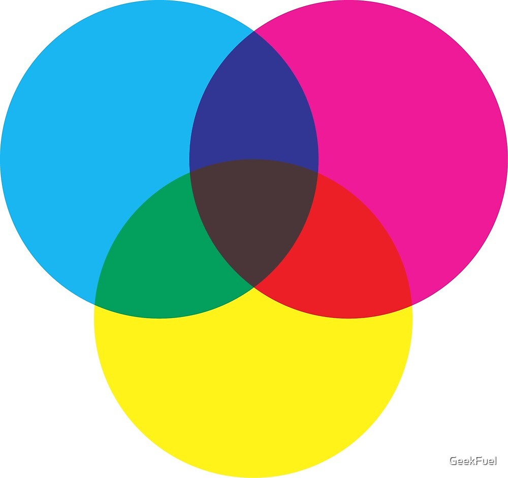 "Primary color circles" by Salvador Canalizo Corral | Redbubble