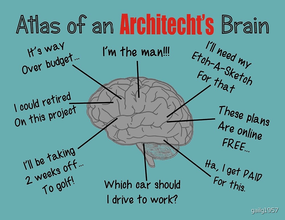 "Architect Humor" by Gail Gabel, LLC | Redbubble