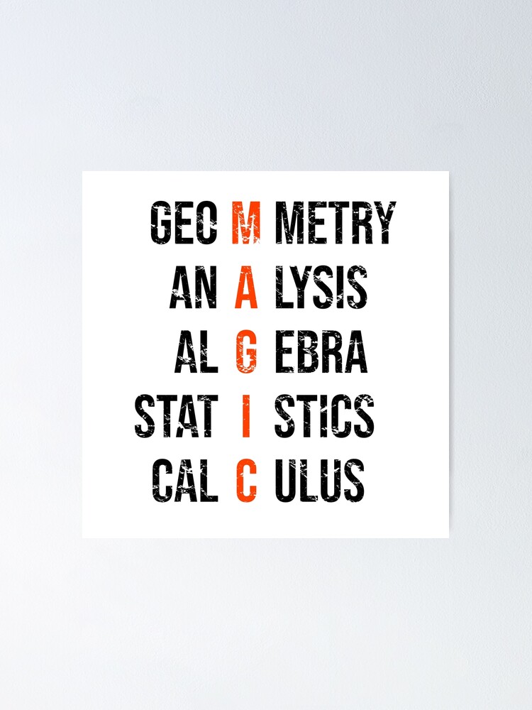 "Math is magic" Poster by kailukask | Redbubble