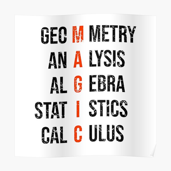 "Math is magic" Poster by kailukask | Redbubble