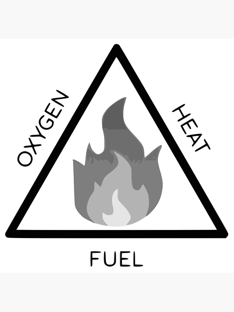 "Fire Triangle ⁠— Monochrome Black on White" Photographic Print for ...