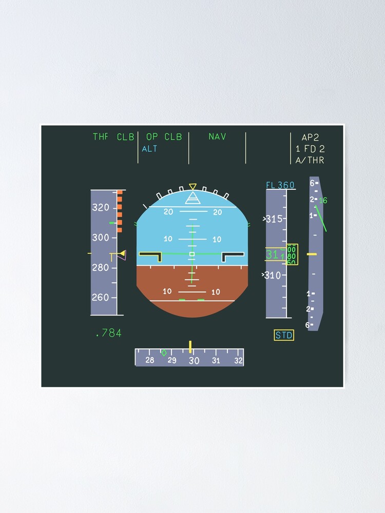 "Airbus pfd display" Poster by MimieTrouvetou | Redbubble