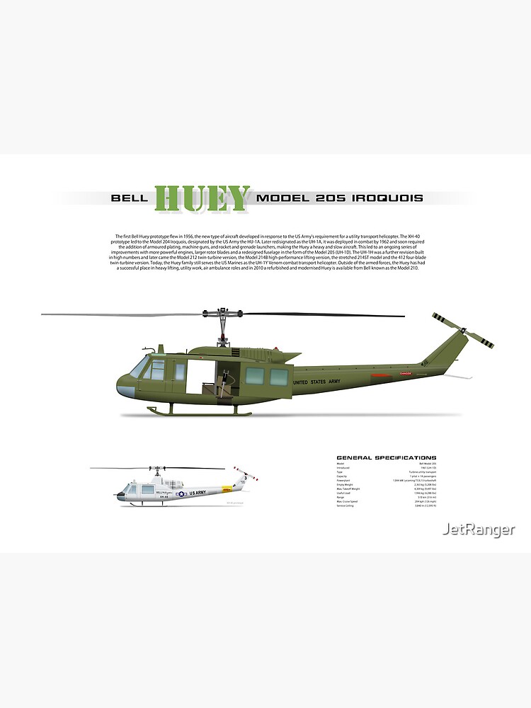 "Bell Huey Helicopter (UH-1H transport)" Framed Art Print for Sale by ...