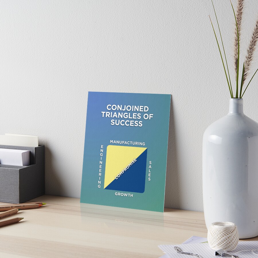 "Conjoined Triangles of Success" Art Board Print for Sale by scohoe ...