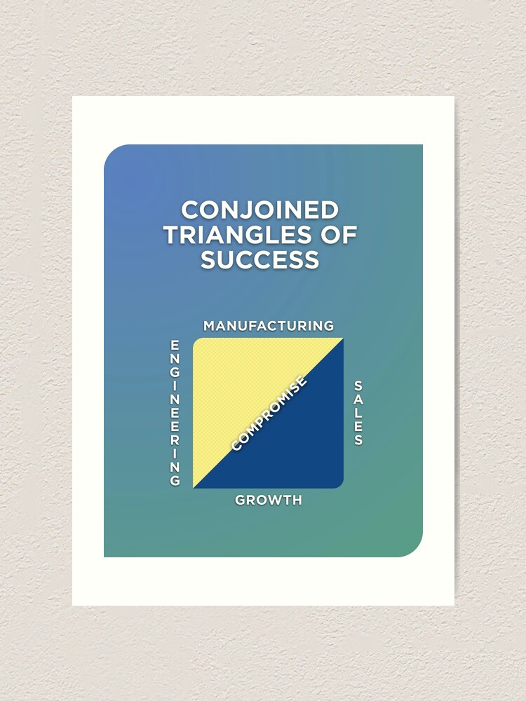 "Conjoined Triangles of Success" Art Print for Sale by scohoe | Redbubble
