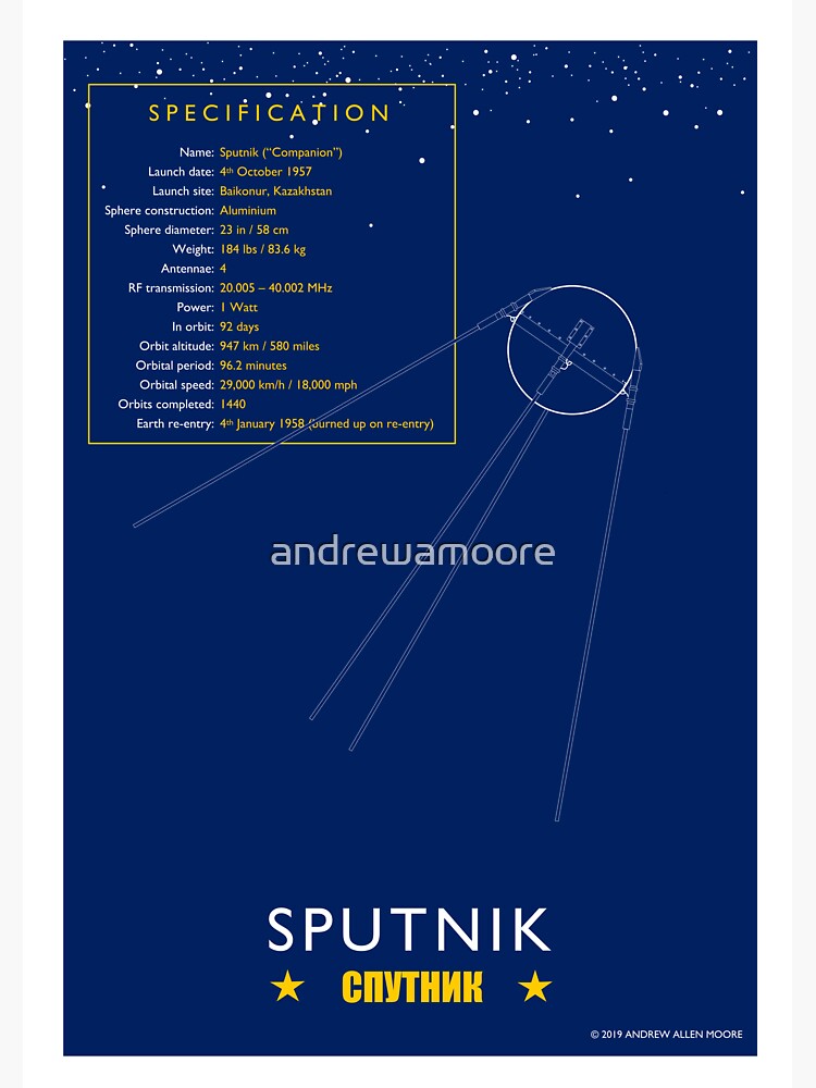 "Sputnik Blueprint" Sticker for Sale by andrewamoore | Redbubble