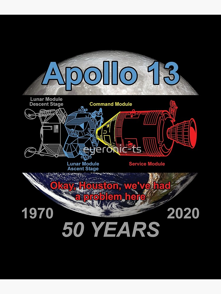 Apollo 13 50th Anniversary Houston Weve Had A Problem Premium Matte