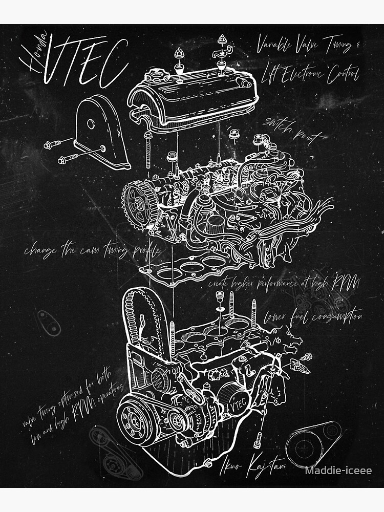 "VTEC Engine Artistic Styled BluePrint/Sketch " Poster for Sale by ...
