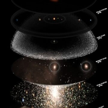 "POWERS OF TEN (vertical layout English labels)" Classic T-Shirt for ...
