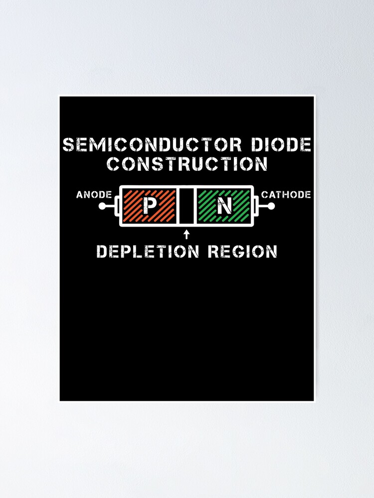 "diode" Poster for Sale by xGatherSeven | Redbubble