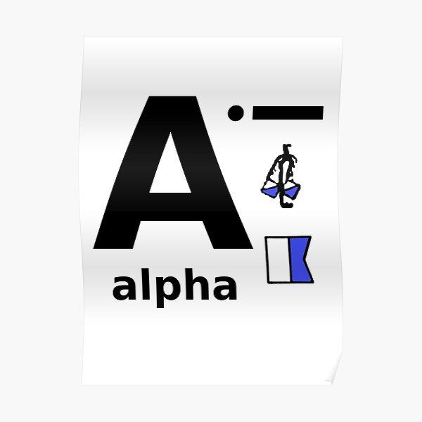 "A for ALPHA (phonetic alphabet)" Poster for Sale by timothybeighton ...