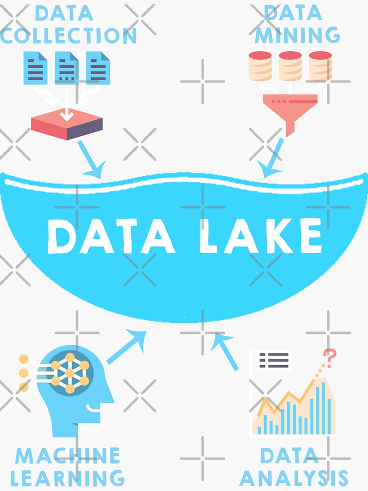 "Data Lake designs for Data Geeks and engineers" Sticker for Sale by ...