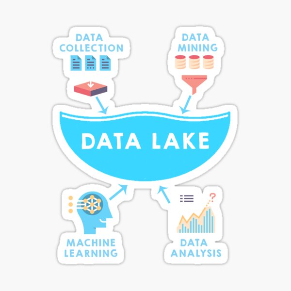 "Data Lake designs for Data Geeks and engineers" Sticker for Sale by ...