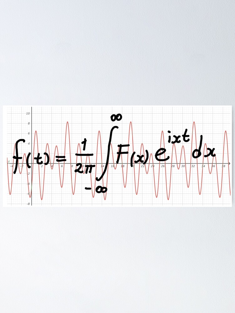 Fourier Transform Poster By Javisolarte Redbubble