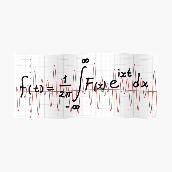 Fourier Posters | Redbubble