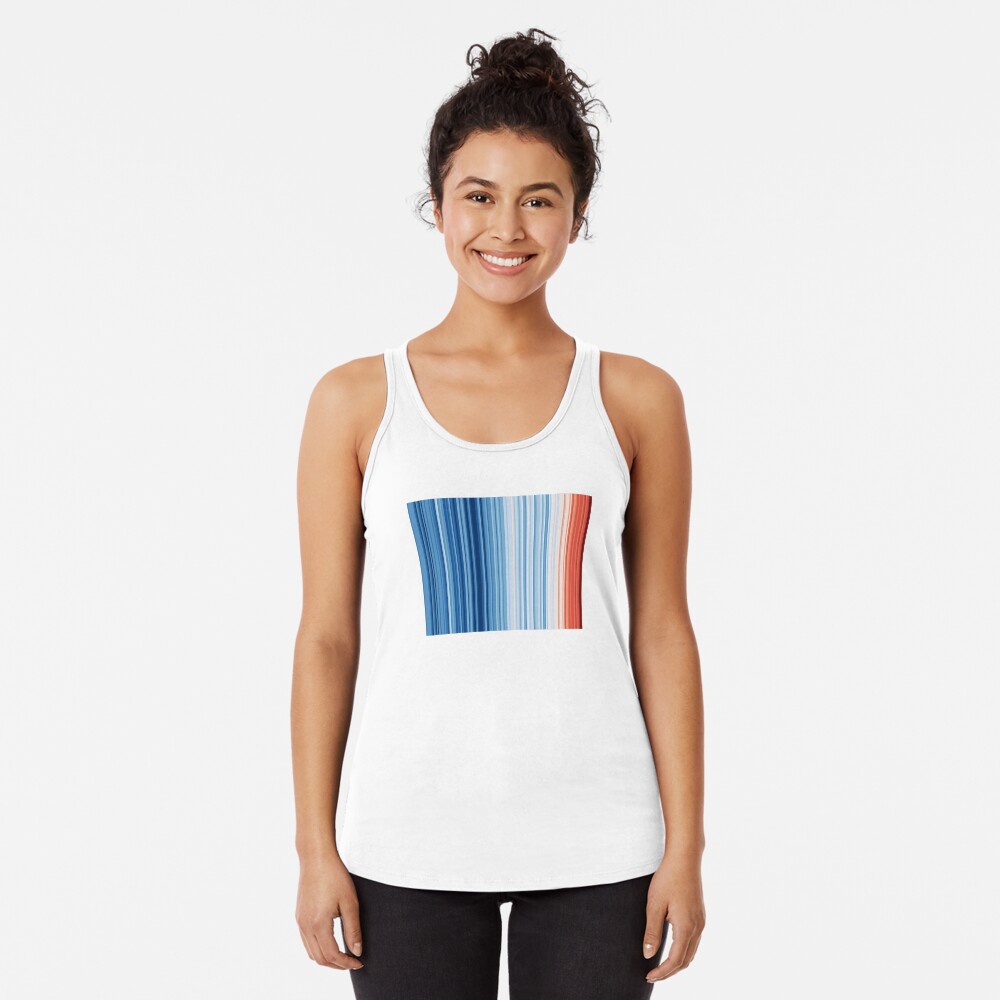 "Climate Warming Stripes 1850-2019" Poster for Sale by solid-merch | Redbubble