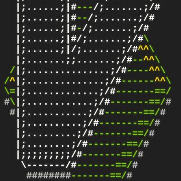 "Vim Ascii Art" Poster for Sale by astrellon | Redbubble