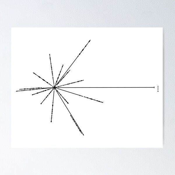 "Pioneer plaque pulsar map" Poster for Sale by flashman | Redbubble