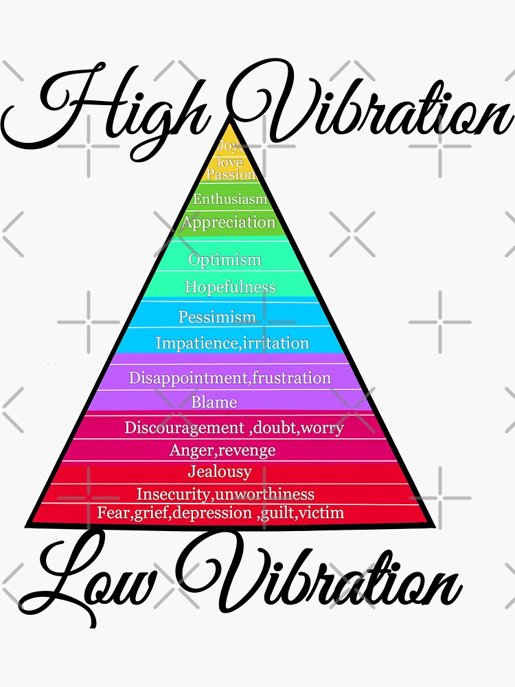"Emotional scale chart.Vibrational scale graphic " Sticker for Sale by ...