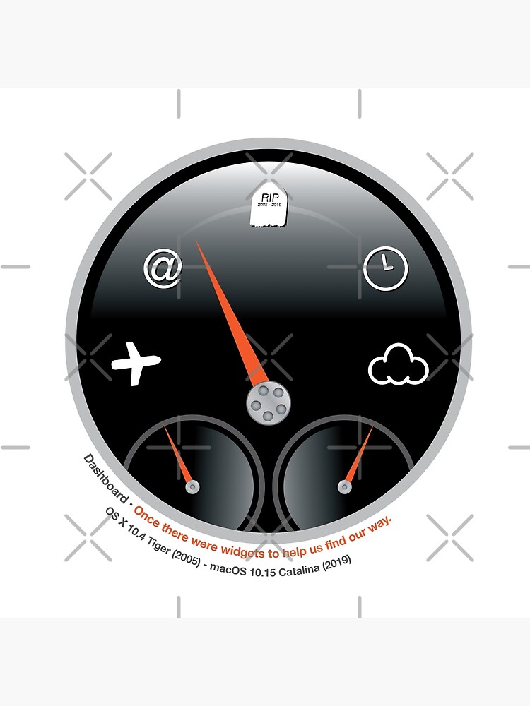 "Goodbye Dashboard and Widgets, from OS X/macOS" Art Print for Sale by ...