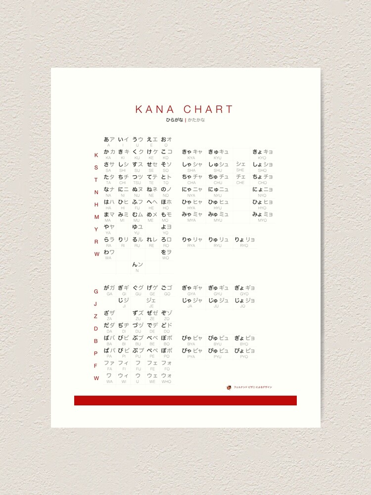" Kana Chart - Combined Hiragana and Katakana Chart" Art Print by ...