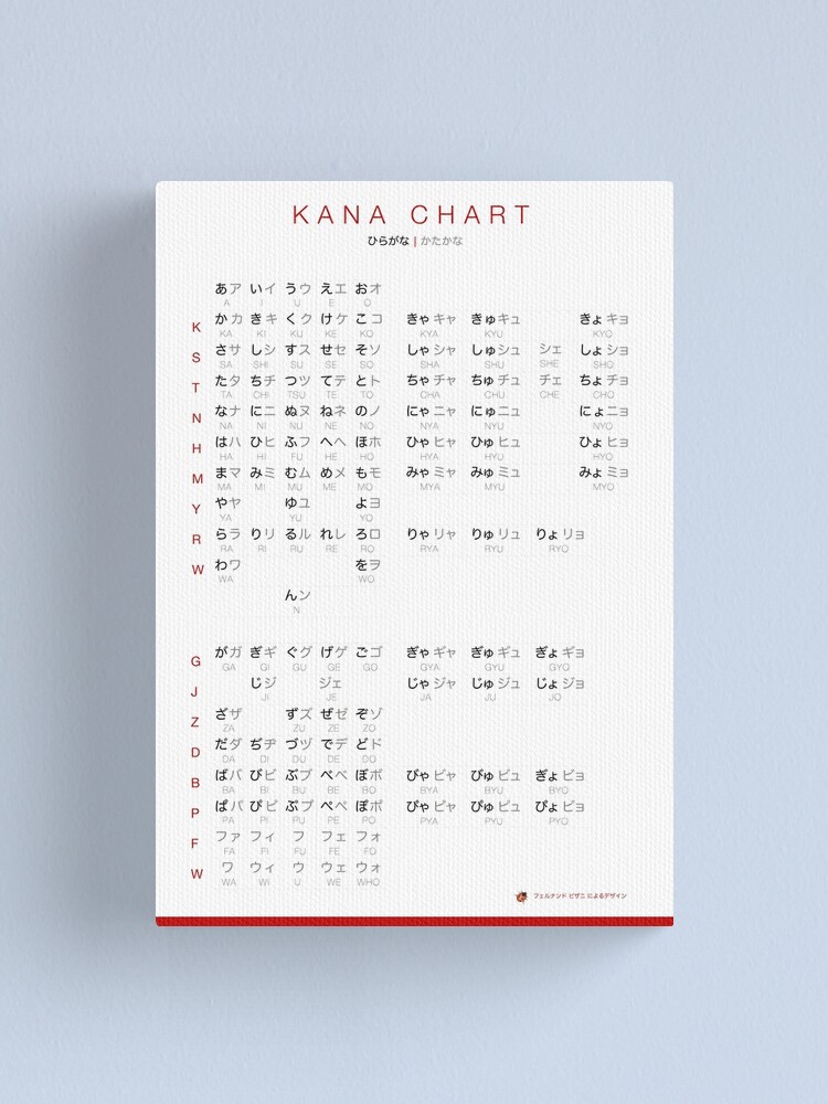 " Kana Chart - Combined Hiragana and Katakana Chart" Canvas Print by ...