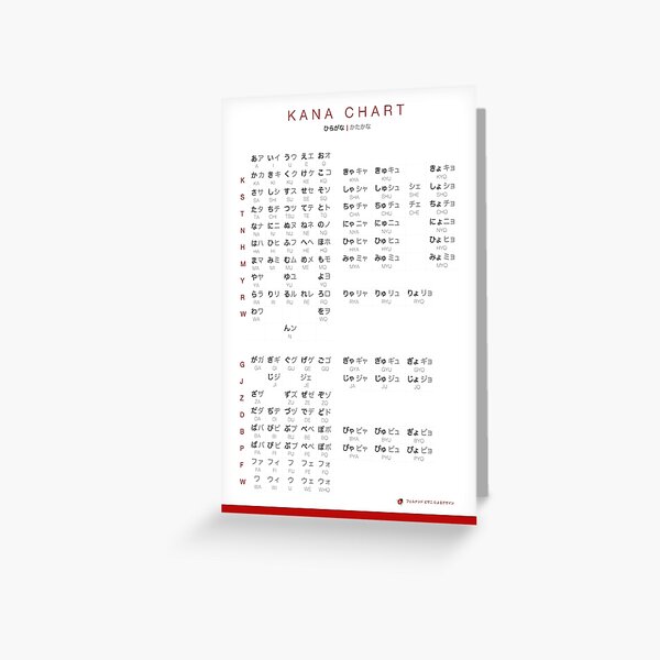 " Kana Chart - Combined Hiragana and Katakana Chart" Greeting Card for ...