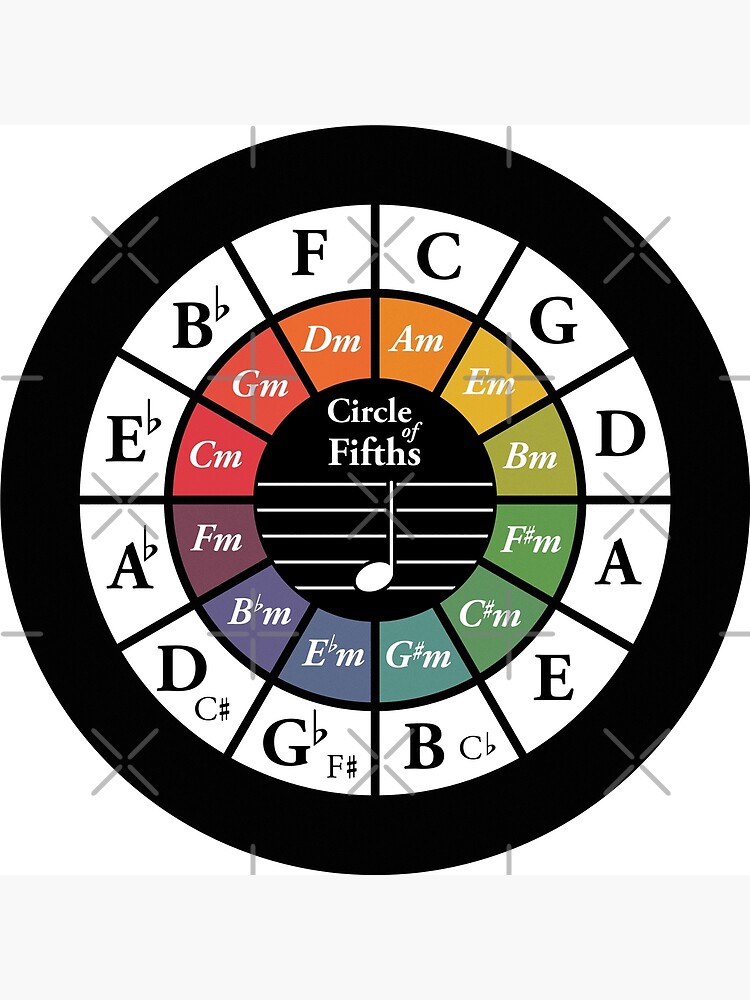 Quarter Crotchet Note Circle of Fifths 5ths Musician Player Gift ...