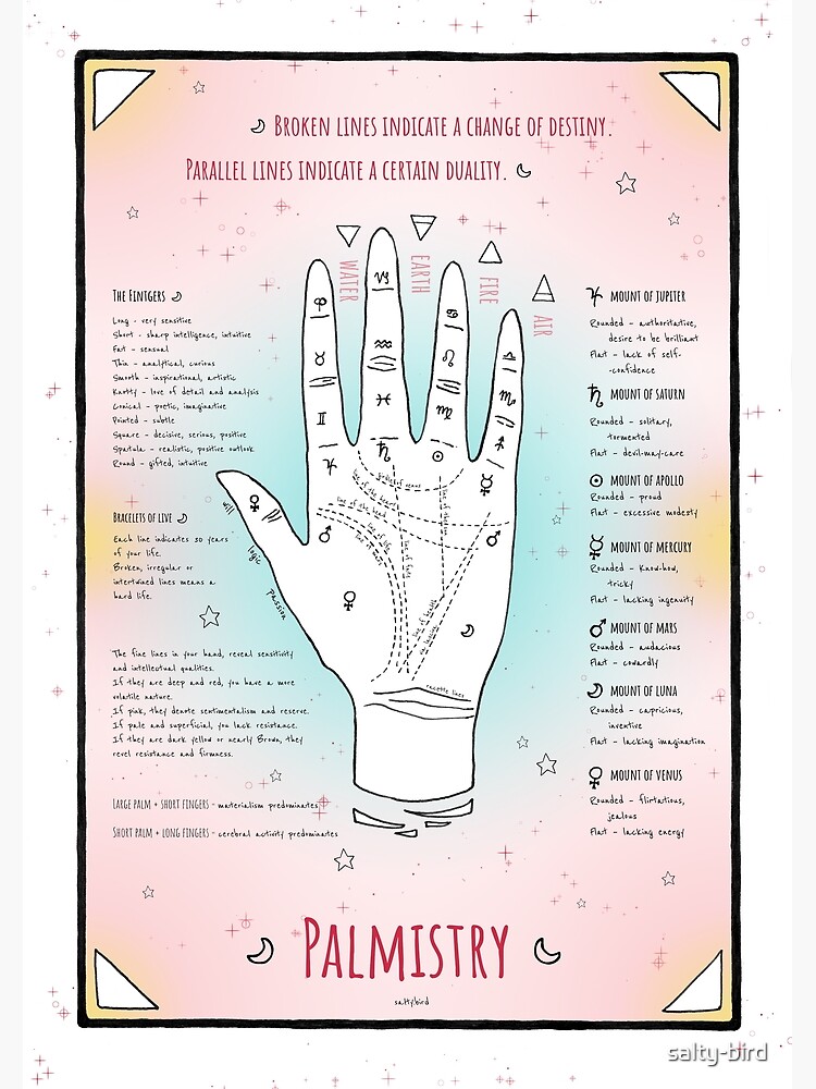 " Palmistry " Poster by salty-bird | Redbubble