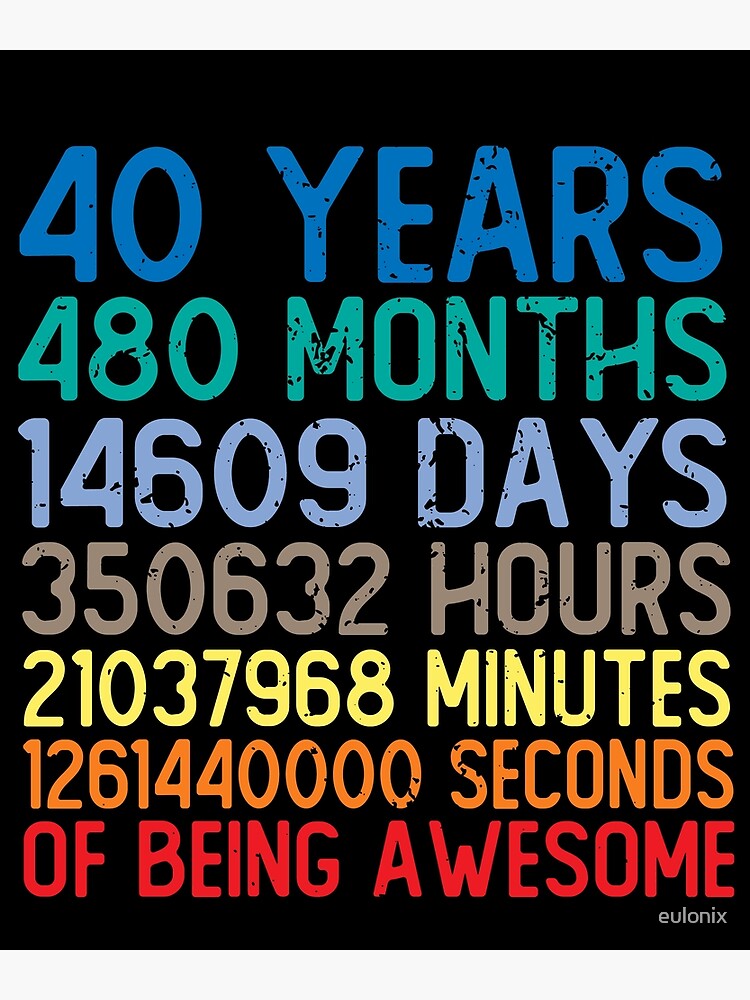40th Birthday PRINTABLE Posters 40th Birthday Sign Pack 40e, 46% OFF
