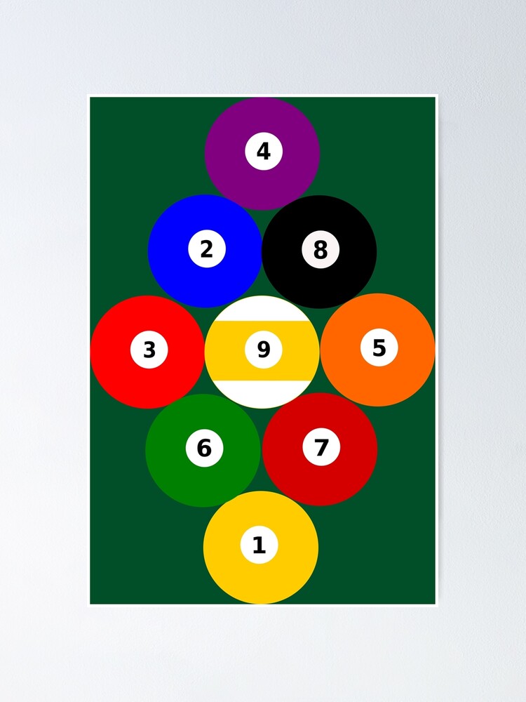 "Nine-Ball Rack" Poster for Sale by Kreativista | Redbubble