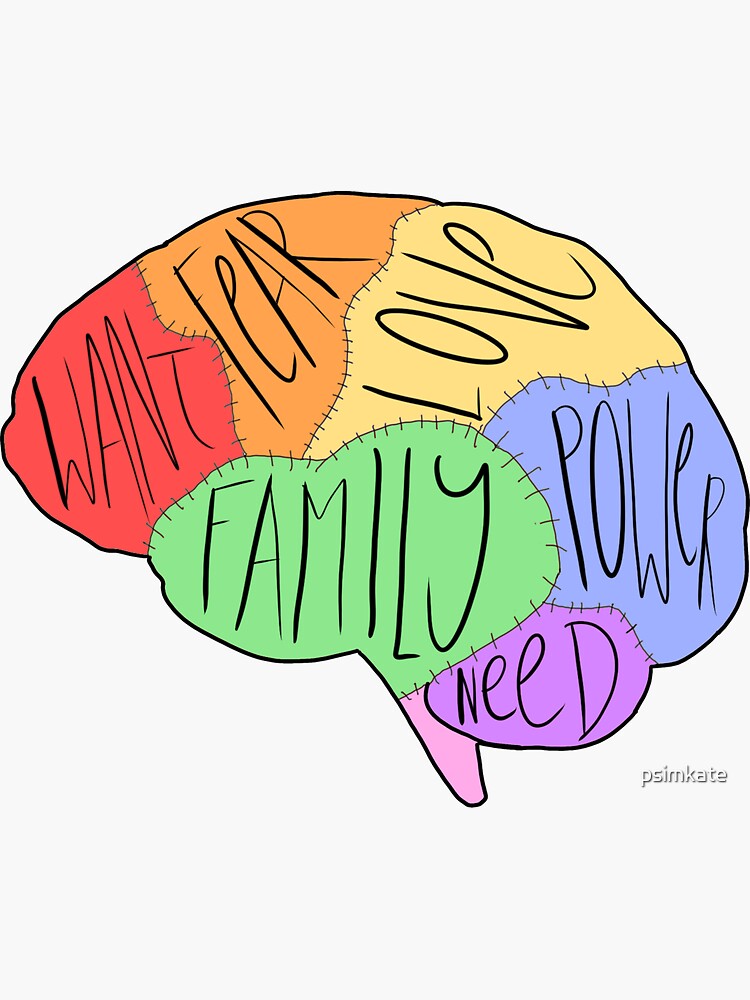 "Patchwork Brain" Sticker for Sale by psimkate | Redbubble