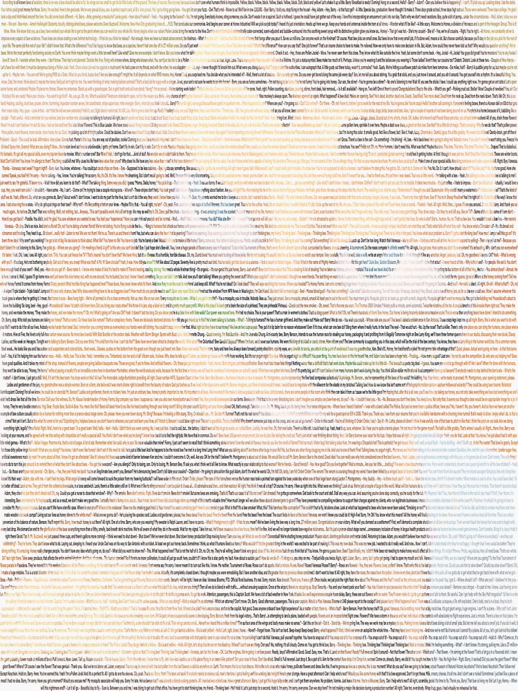 "The Entire Bee Movie Script" Sticker for Sale by megtalgearsalad ...