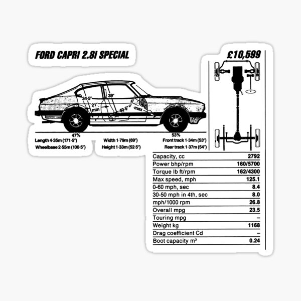 "FORD CAPRI 2.8i SPECIAL" Sticker for Sale by ThrowbackMotors | Redbubble
