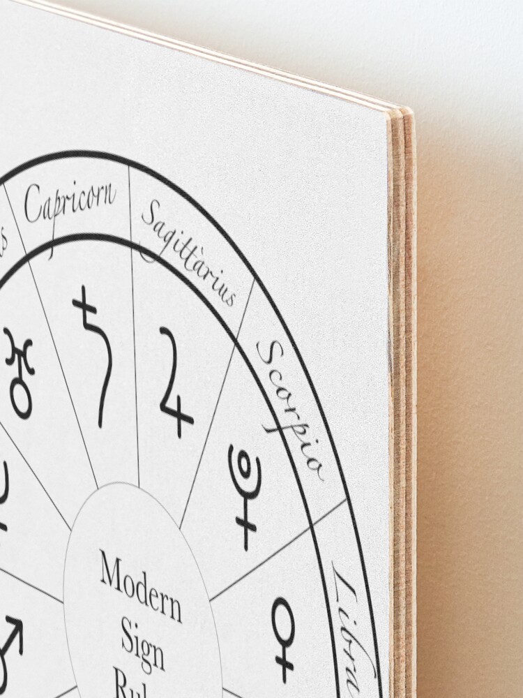 "Modern Planetary Zodiac Sign Rulers " Mounted Print for Sale by ...