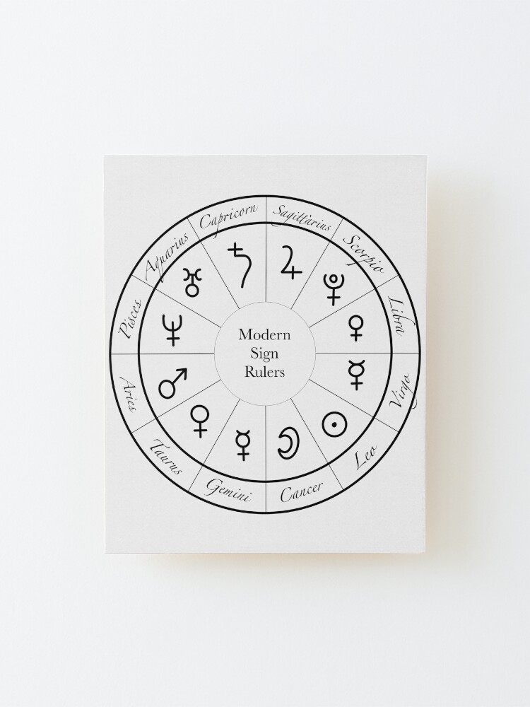 "Modern Planetary Zodiac Sign Rulers " Mounted Print for Sale by ...
