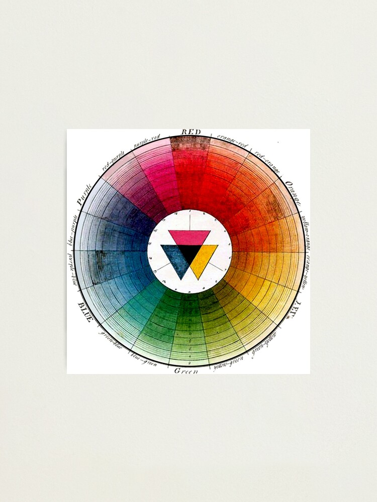 "Moses Harris Vintage Illustration of a Color Wheel" Photographic Print ...