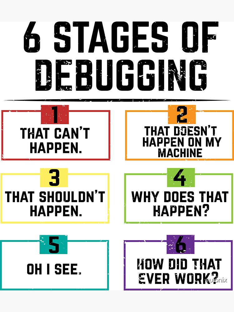 "6 Stages Of Debugging Computer Programming " Magnet for Sale by ...