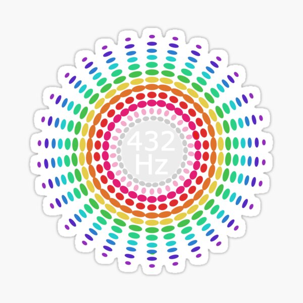 Cymatics Gifts & Merchandise | Redbubble