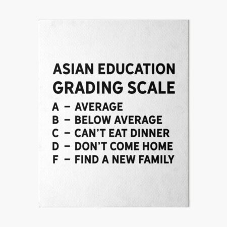 "Asian Grading Scale School Student Teacher Humor Quote" Art Board ...