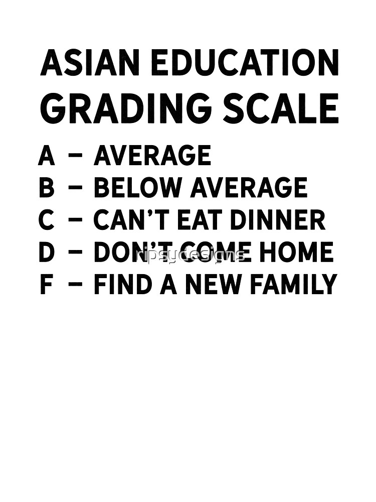 Asian Grades Memes Take All The Time You Want! Students That Take