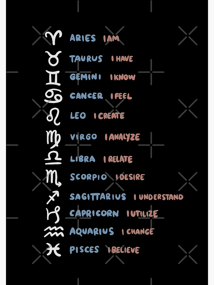 Zodiac signs listed 60 photos - Youhoroscope.com