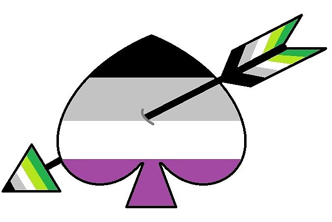 "Aro in Ace" by mmel503 | Redbubble