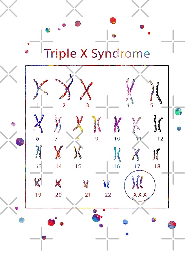 "Triple X Syndrome, trisomy X, extra X chromosome" by Rosaliartbook ...