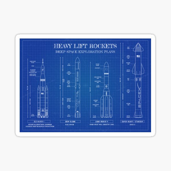 "Heavy Lift Rockets (Blueprint) - English" Sticker for Sale by BGALAXY ...