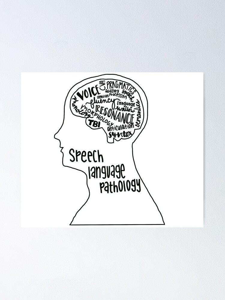 "Speech Language Pathology Scope of Practice" Poster for Sale by ...