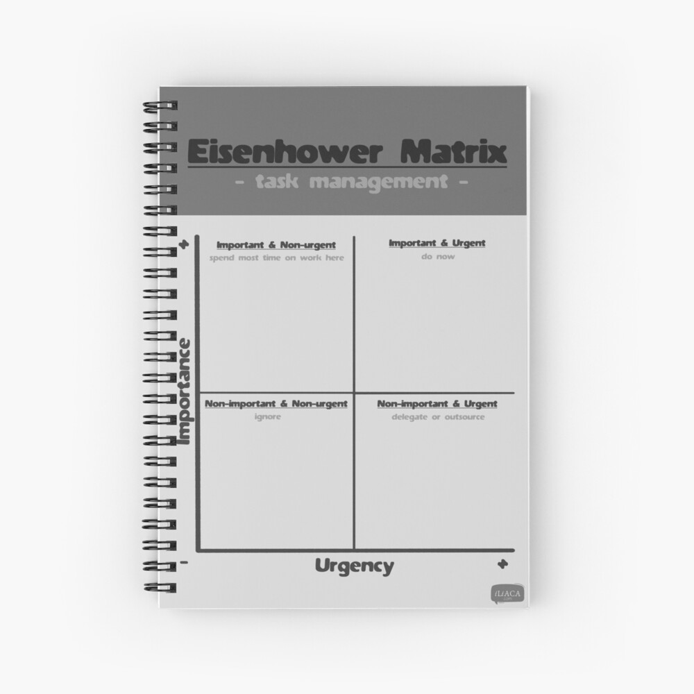 "Eisenhower Matrix - Grey" Spiral Notebook for Sale by PeterHertzberg ...