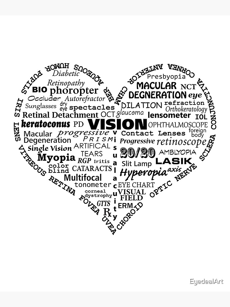 "Optometry Ophthalmology Optician Word Cloud" Poster for Sale by ...