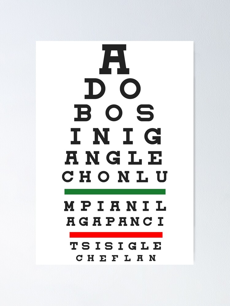 "Filipino Food Philippines Cuisine Eye Chart Design" Poster for Sale by ...