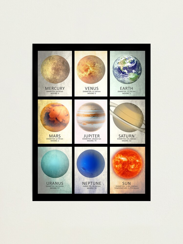 Lámina fotográfica for Sale con la obra «Los planetas de nuestro ...